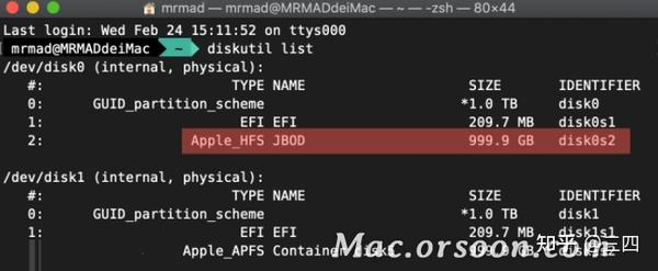 如何查看ssd寿命？教你macOS 免安装用指令即可查询SSD健康度/寿命 - 知乎