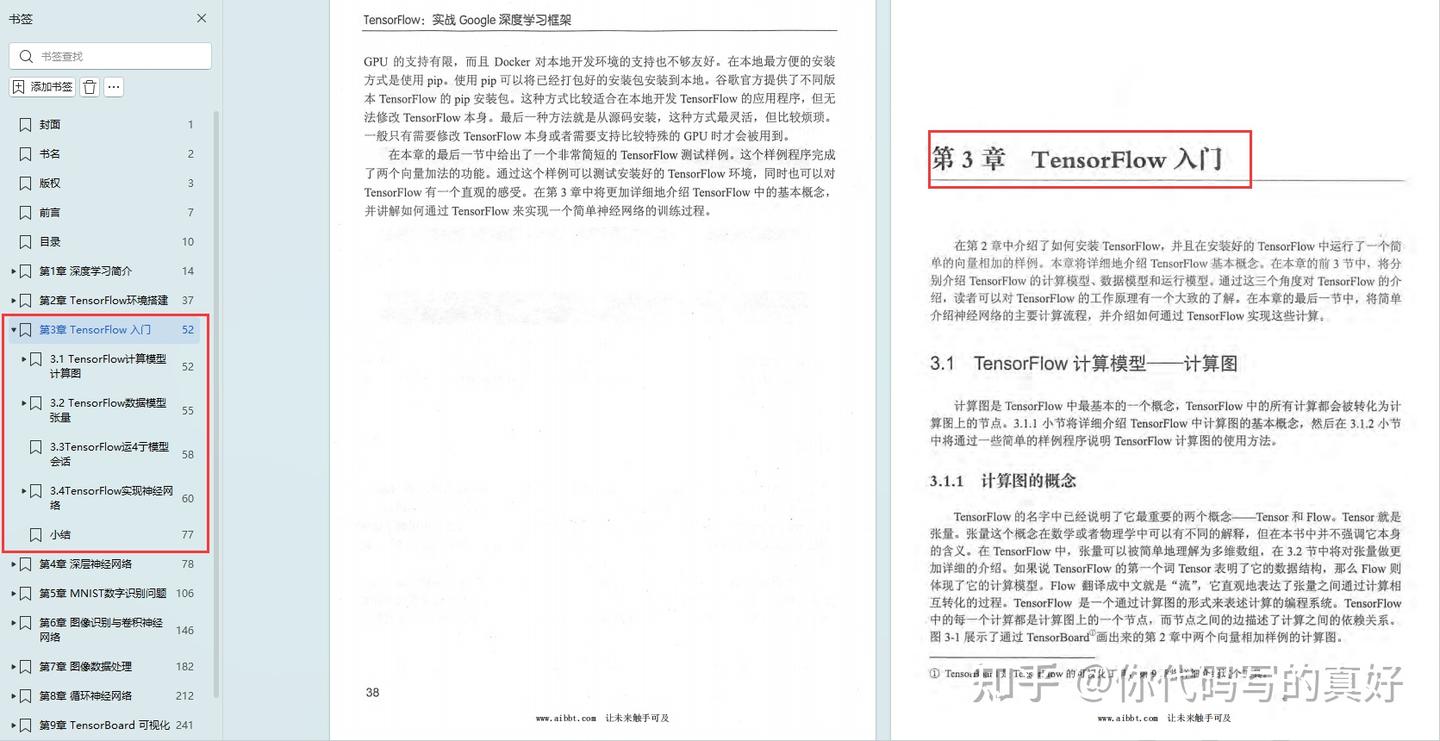 【AI大模型书籍】豆瓣9.7分神作！《TensorFlow全面实战》一书精通AI，附赠PDF版 - 知乎