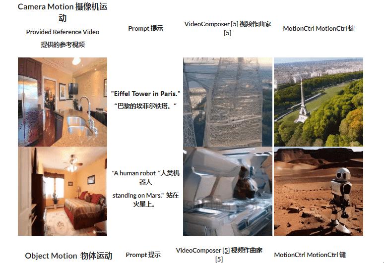 【AI视频工具】国内团队，MotionCtrl，实现相机运动、物体运动的精确控制，优于现有全部视频制作的方法，代码开源 - 知乎