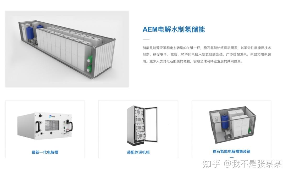 制氢行业研究（附AEM制氢公司） - 知乎