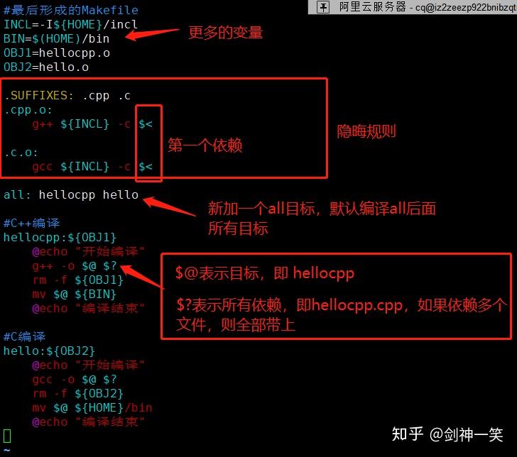 Makefile由浅入深--教程、干货 - 知乎