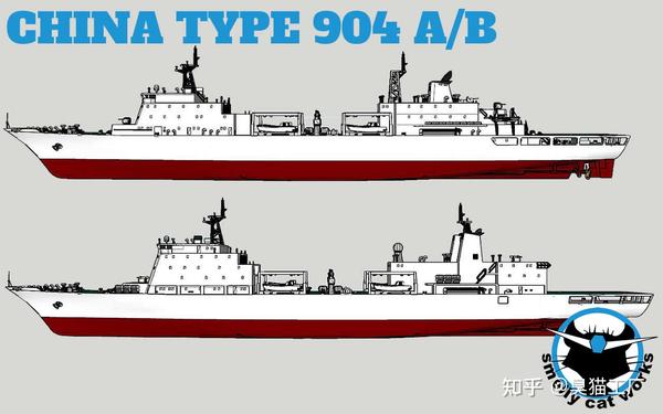 中国海军904A/B型 岛礁补给舰模型 - 知乎