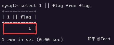 BUUCTF-Web-Sql注入-[SUCTF 2019]EasySQL - 知乎