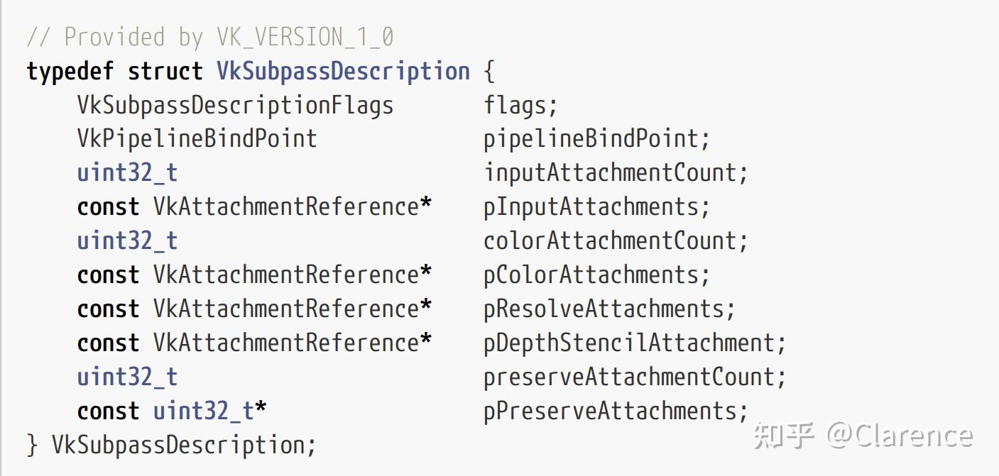 Vulkan:实现多通道渲染的艺术 -- Renderpass - 知乎