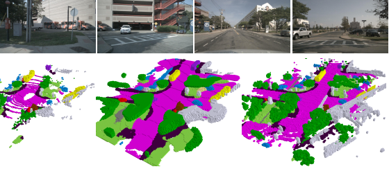 自动驾驶BEV&Occupancy论文(五十篇左右)及算法总结 - 知乎