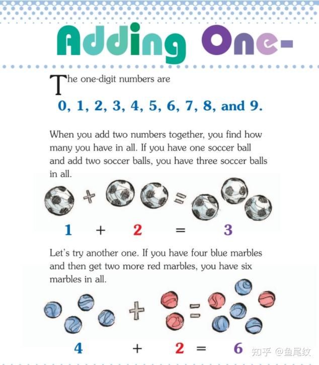 原版数学思维教材making Math Easy系列 知乎 8475