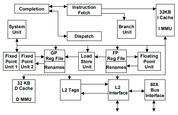 美国洛马公司智能卫星SmartSat综述 - 知乎