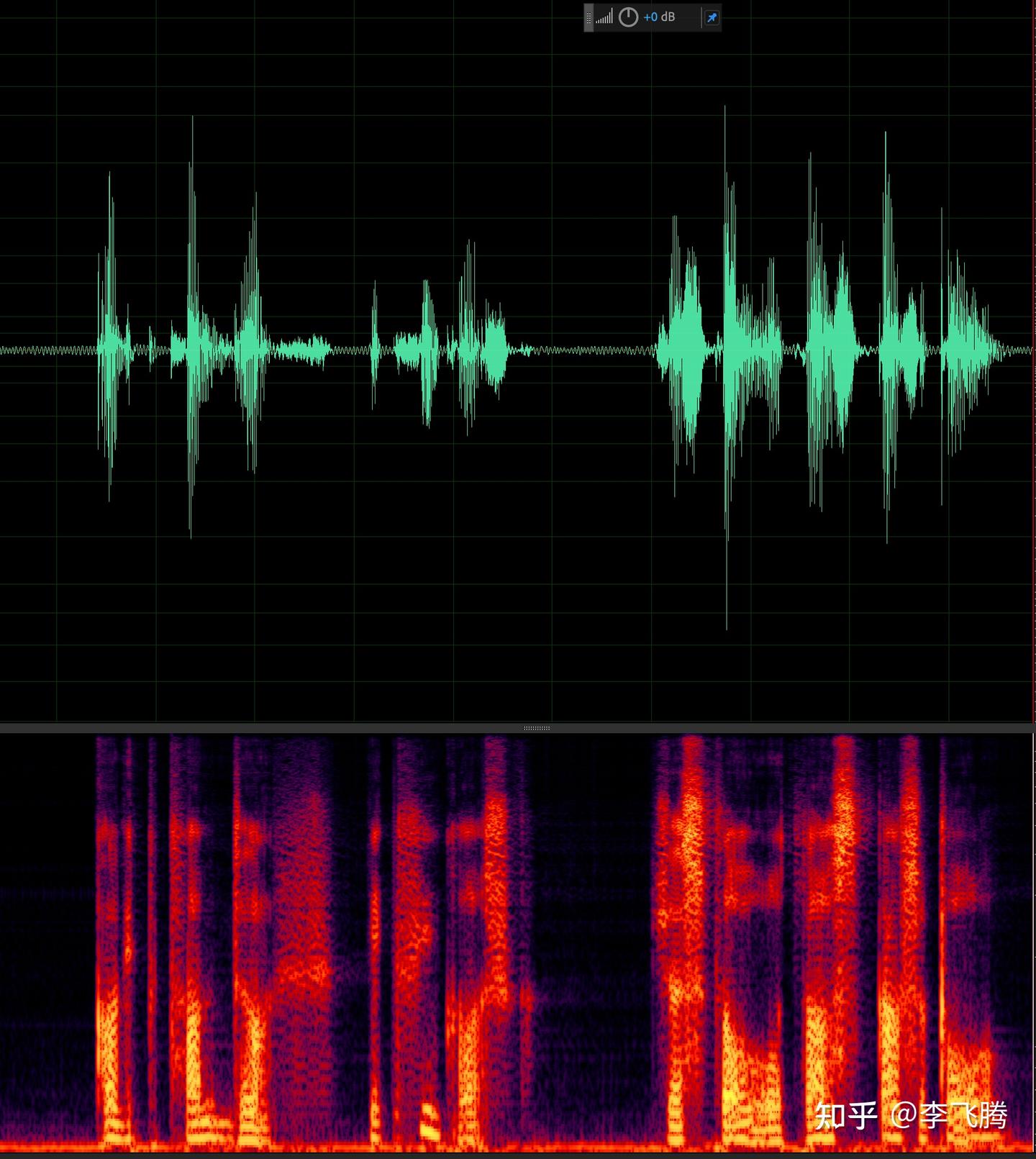 开源实现 3 秒音频可模仿人说话的语音大模型 VALL-E - 知乎