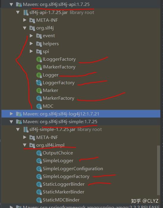 剖析slf4j原理并实现自己的日志框架 - 知乎
