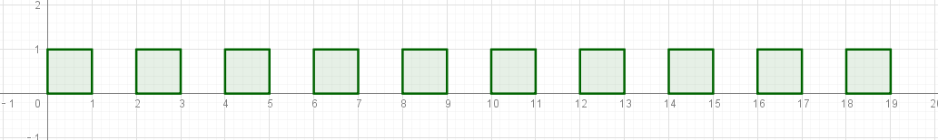 GeoGebra的序列、迭代、映射 - 知乎