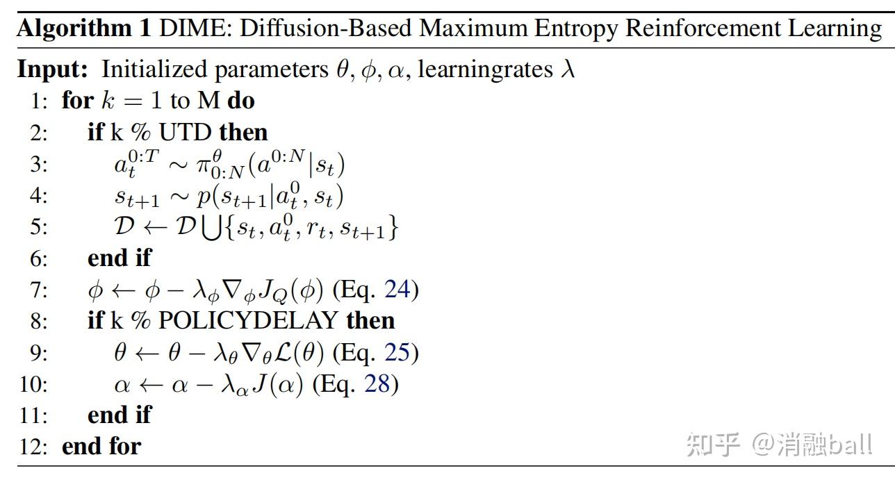 DIME:Diffusion-Based Maximum Entropy Reinforcement Learning - 知乎
