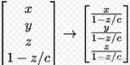TinyRenderer笔记4(透视投影) - 知乎