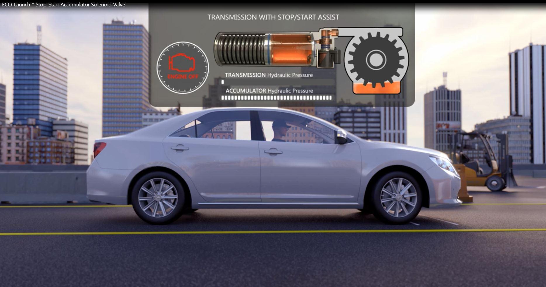 深度揭秘9AT变速箱 - 知乎