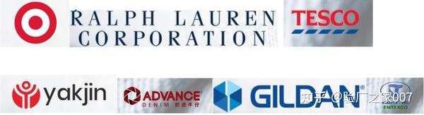 美棉USCTP - 知乎