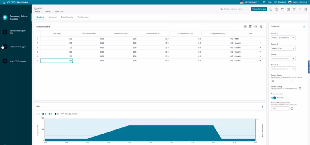 新手指南！近距离了解waters_connect定量分析平台，带您畅享定量新纪元 - 知乎