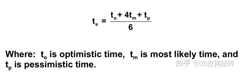 CSSBB之PERT和Slack Time - 知乎