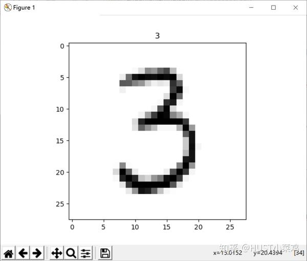 PyTorch搭建CNN用于图像识别 - 知乎