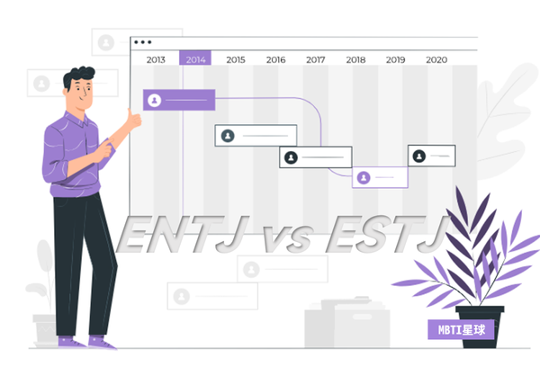 ENTJ 和 ESTJ：如何区分「指挥官」人格和「总经理」人格 - 知乎