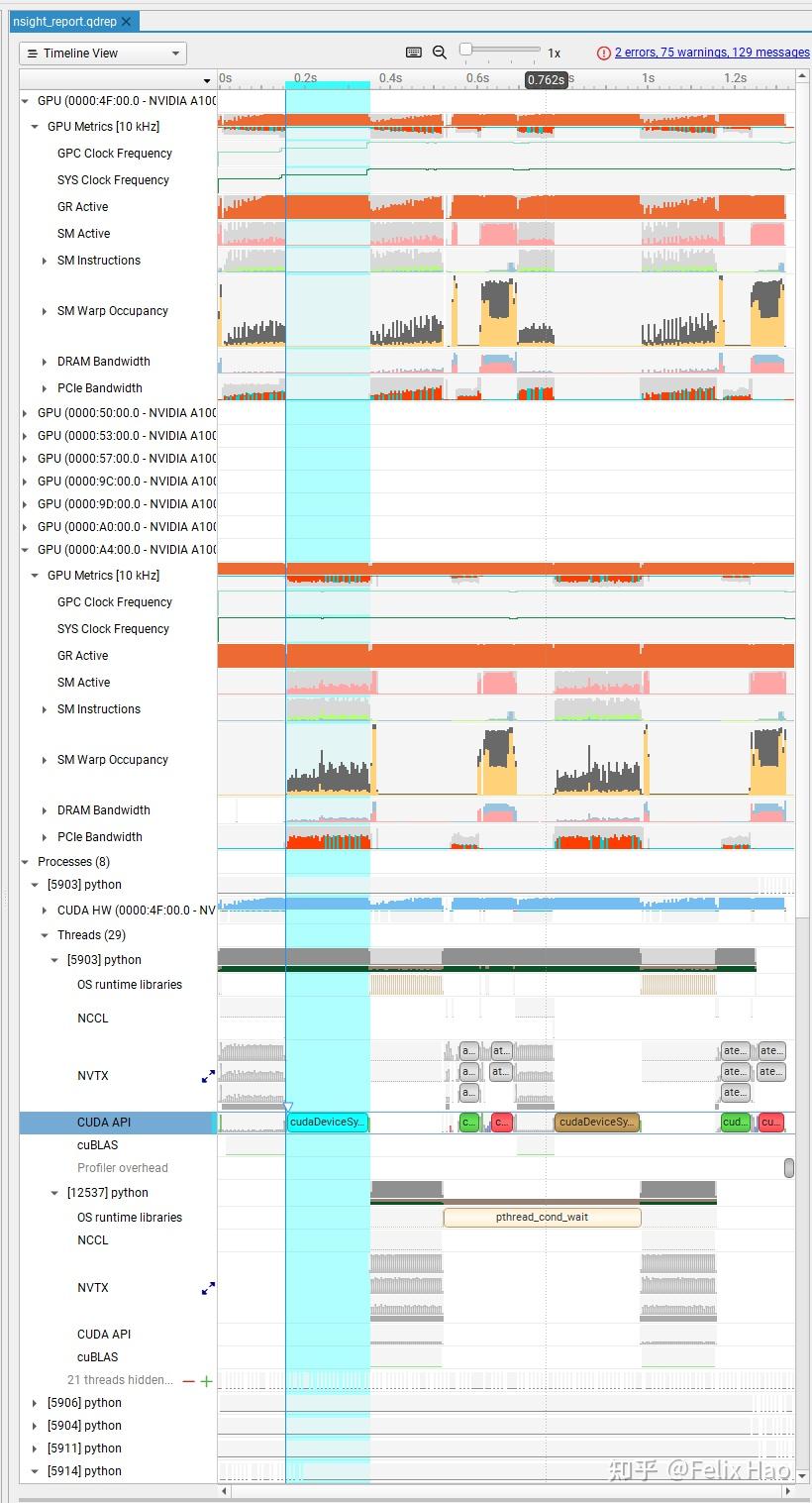 手把手教你训练千亿级LLM模型（四）：训练性能优化 - 知乎