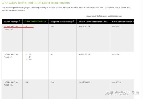 Nvdia Cuda 12 Cudnn 9 安装教程（上） 知乎
