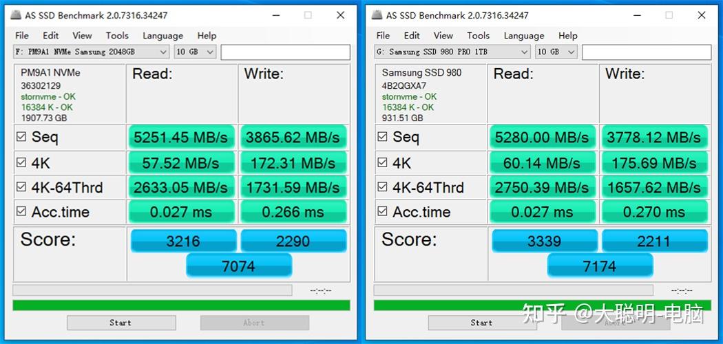Pcie4.0固态捡漏之王——三星PM9A1 - 知乎