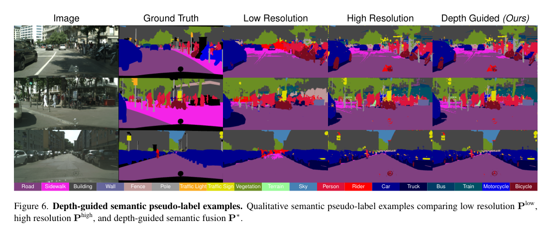 【2025年4月3日】 论文 - 知乎