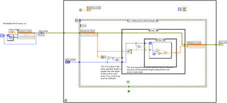 LabVIEW在程序运行中改变Chart的历史长度 - 知乎