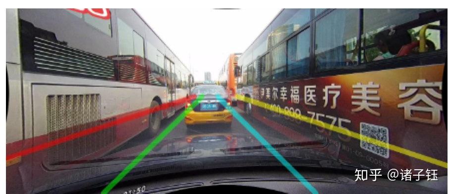 Deep Lane Detection - 知乎