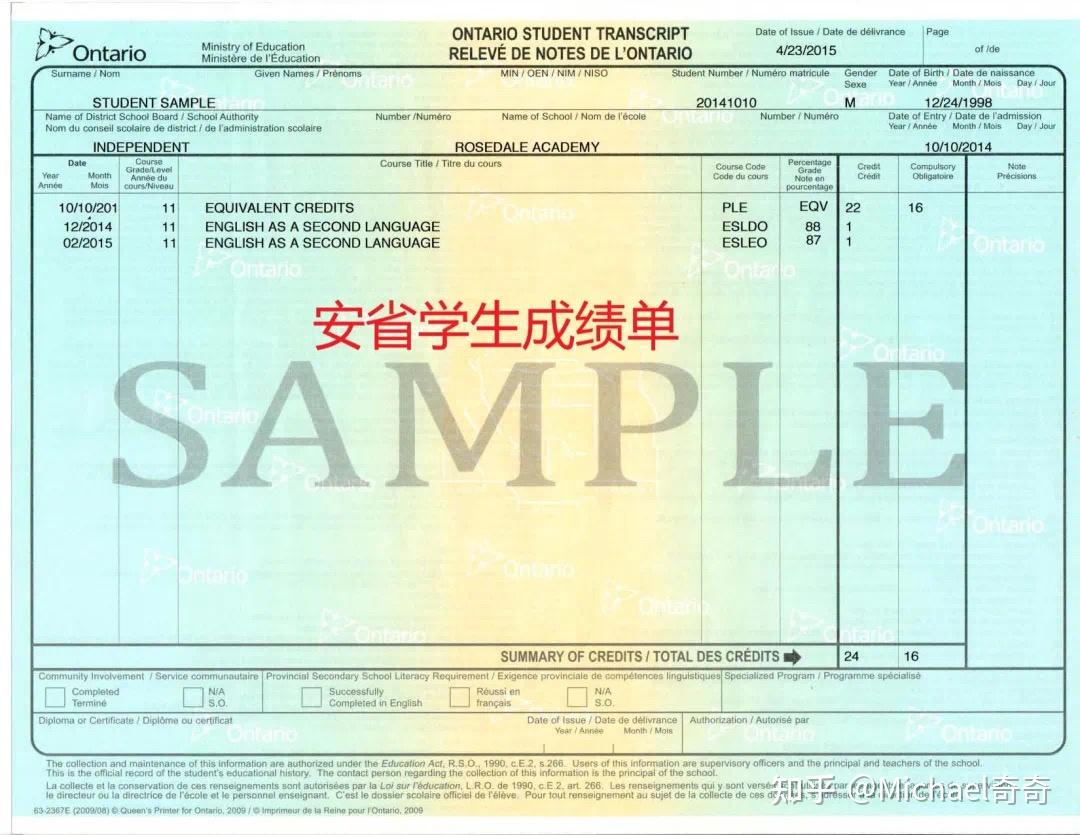 OSSD是什么？和A-level哪个好？ - 知乎