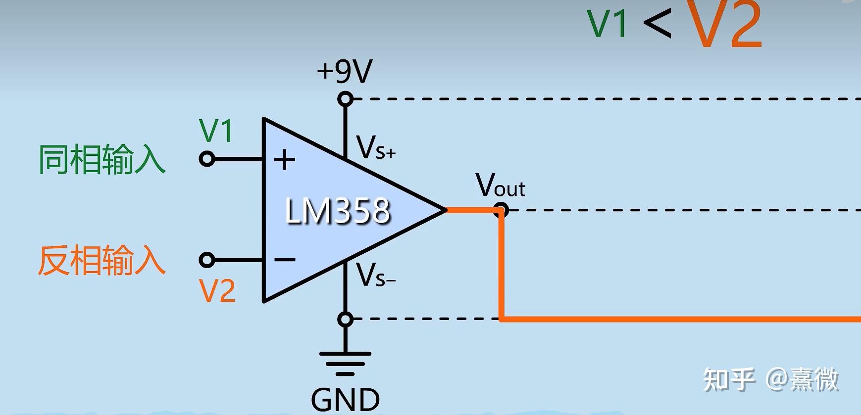 万众一芯--02集成运放LM358 - 知乎
