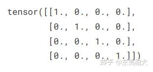 OpenAI CLIP简单实现 - 知乎