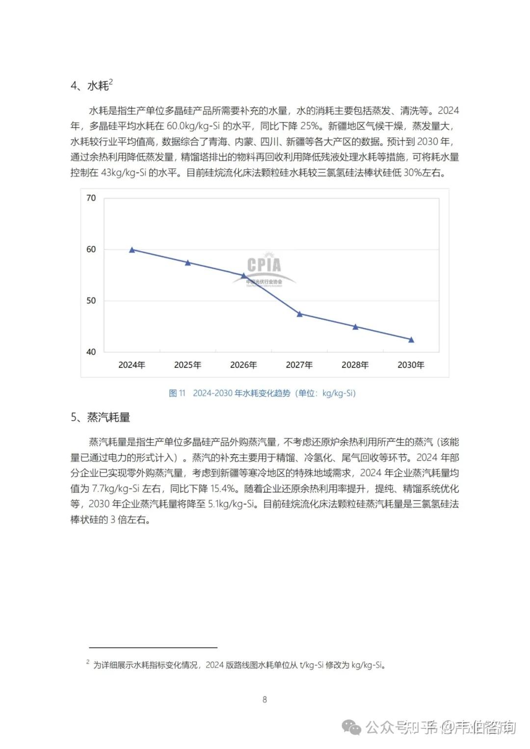 88页PPT！CPIA：2024-2025年中国光伏发展路线图（全文分享） - 知乎