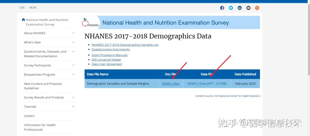 NHASNE数据库教程（1）一数据库简介 - 知乎