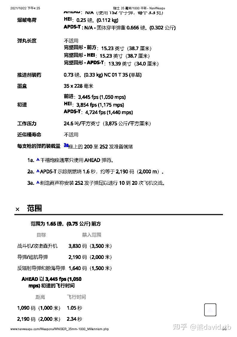 莱茵技术公司（厄利空）GDM-008千禧年35mm火炮系统 - 知乎