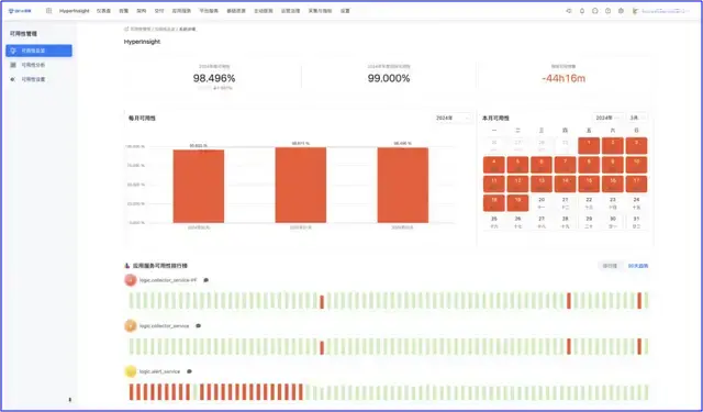 重磅！优维科技发布EasyOps7.0大版本 - 知乎