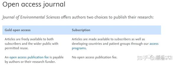 2区期刊，质量较高，国人主编 - 知乎