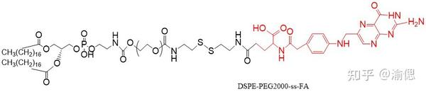 二硫键聚乙二醇,DSPE-SS-PEG-SH,磷脂-双硫键-聚乙二醇-巯基,PEG2K,5K - 知乎