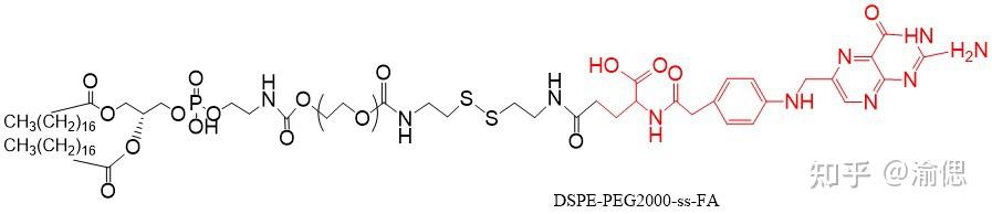 二硫键聚乙二醇,DSPE-SS-PEG-SH,磷脂-双硫键-聚乙二醇-巯基,PEG2K,5K - 知乎