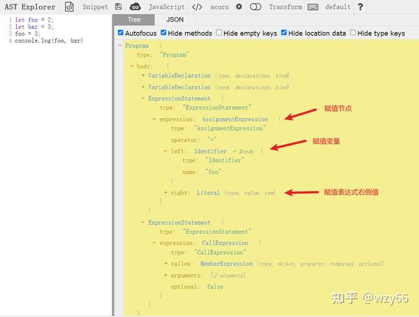 快来享受AST转换的乐趣 - 知乎