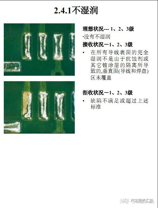 IPC-A-600最新版本工艺检验标准和要求培训认证 - 知乎