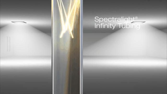 什么是导光管核心技术？厂家材料反射率对比 - 知乎