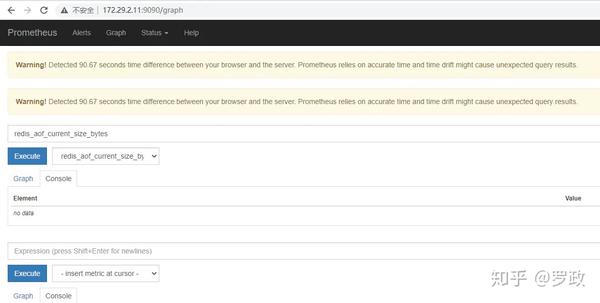 Redis集群监控 (Granafa Prometheus Exporter 实战) - 知乎