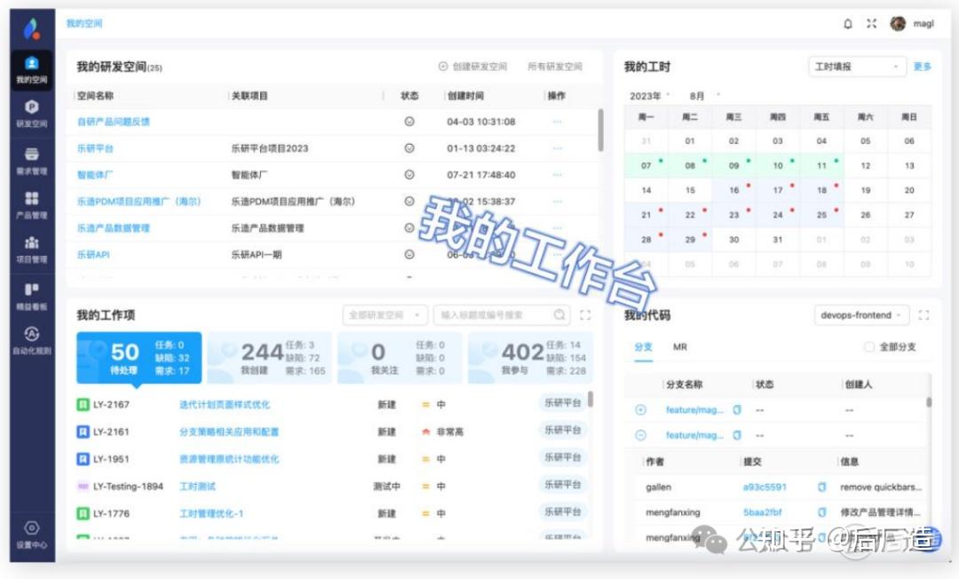 乐研研发效能平台 | 这款面向制造行业的研发管理软件，免费！ - 知乎