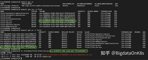 Flink On K8s实践3application部署模式实践 知乎