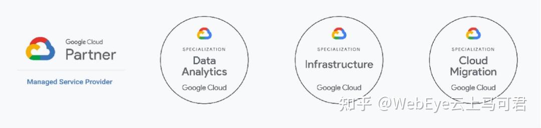 Google Speech API 比以往更强大 | Chirp 大模型能力使工作更轻松 - 知乎
