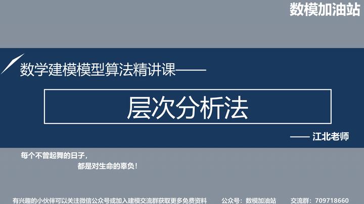 数学建模算法 层次分析法（ahp）模型讲解及代码 知乎