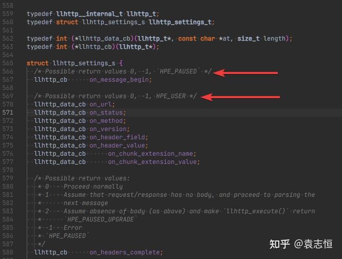 可移植、便携的 HTTP 协议解析库 - llhttp - 知乎