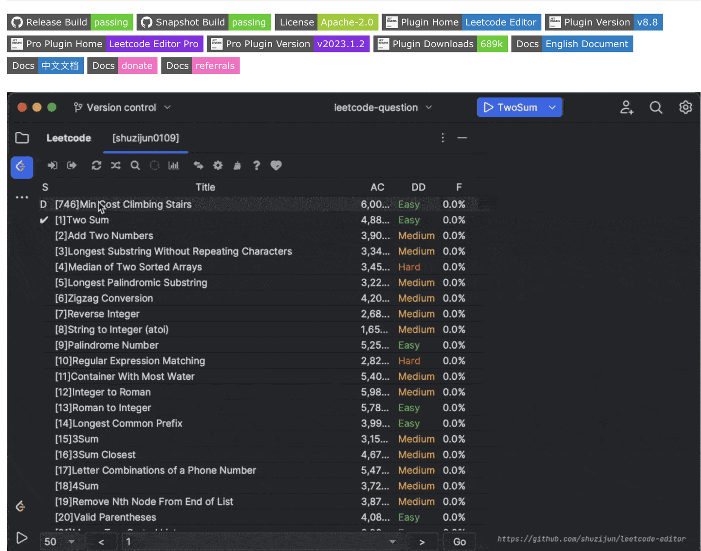 一个标星3.5k⭐LeetCode题目集和编辑器:leetcode-editor - 知乎