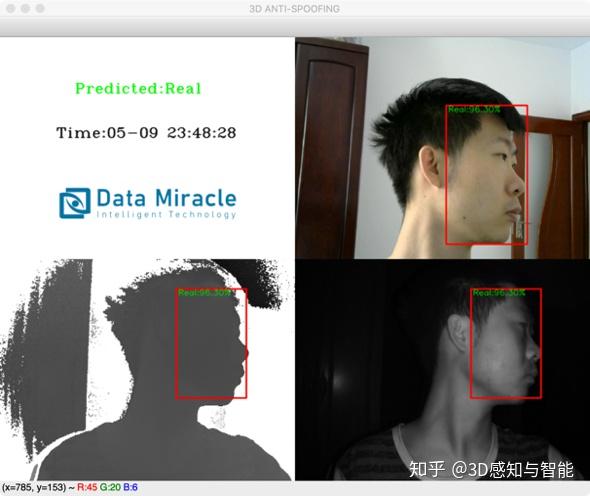 多模态PCANet：一种高精度、低复杂度的鲁棒3D活体检测方案 - 知乎