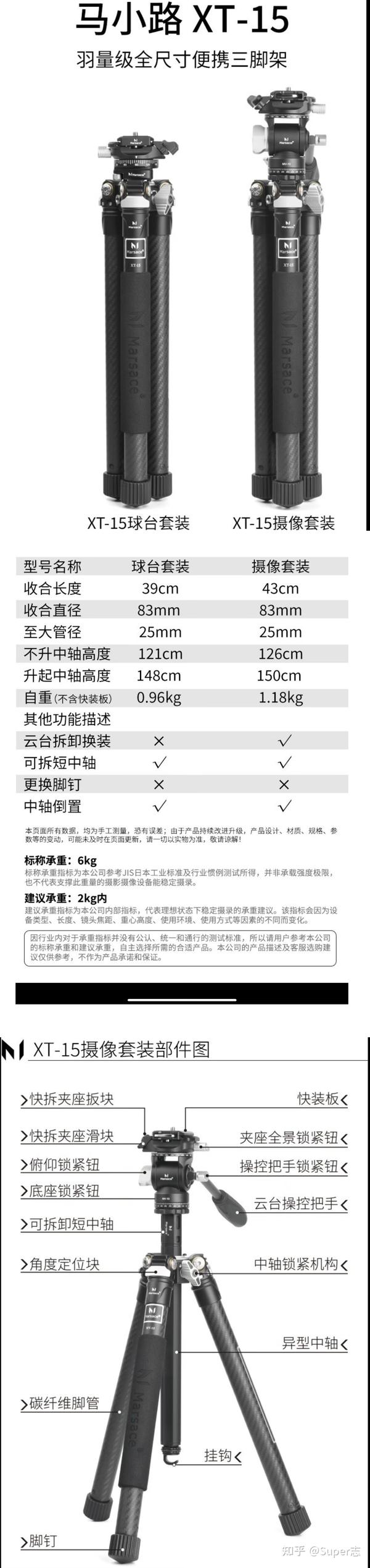 富图宝新发布的空气三号和马小路XT15相比，谁更值得买 - 知乎